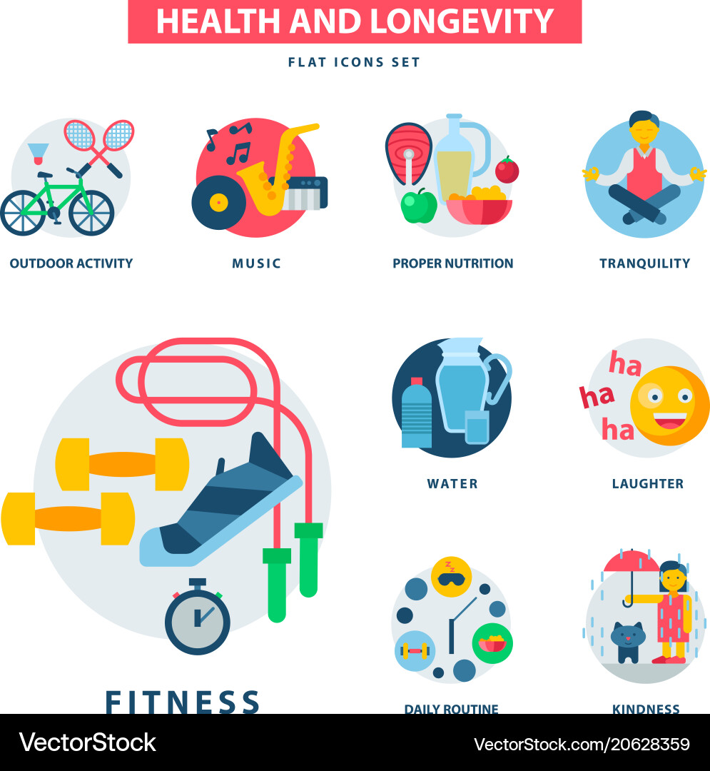 Health and longevity icons modern activity Vector Image