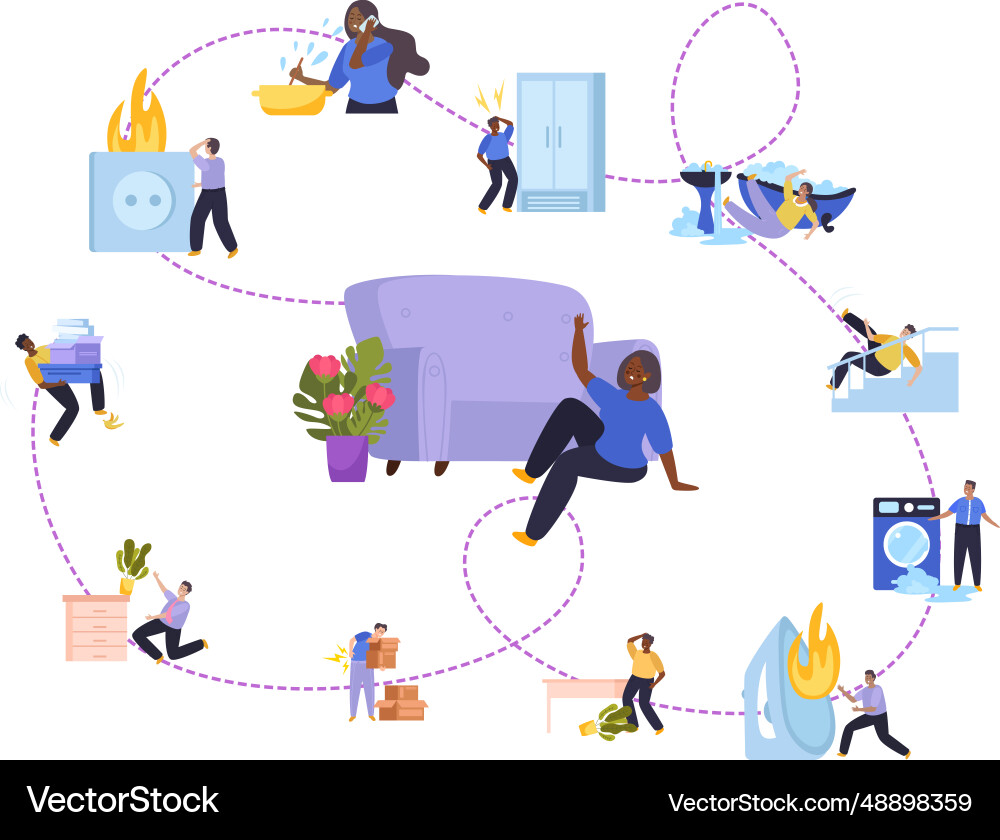 Home safety concept Royalty Free Vector Image - VectorStock