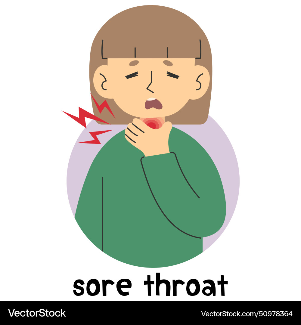 Sore throat 7 Royalty Free Vector Image - VectorStock