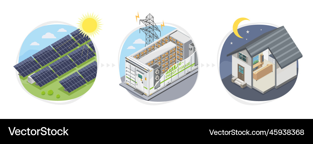 Solar Energy & Battery Storage Royalty Free Vector Image