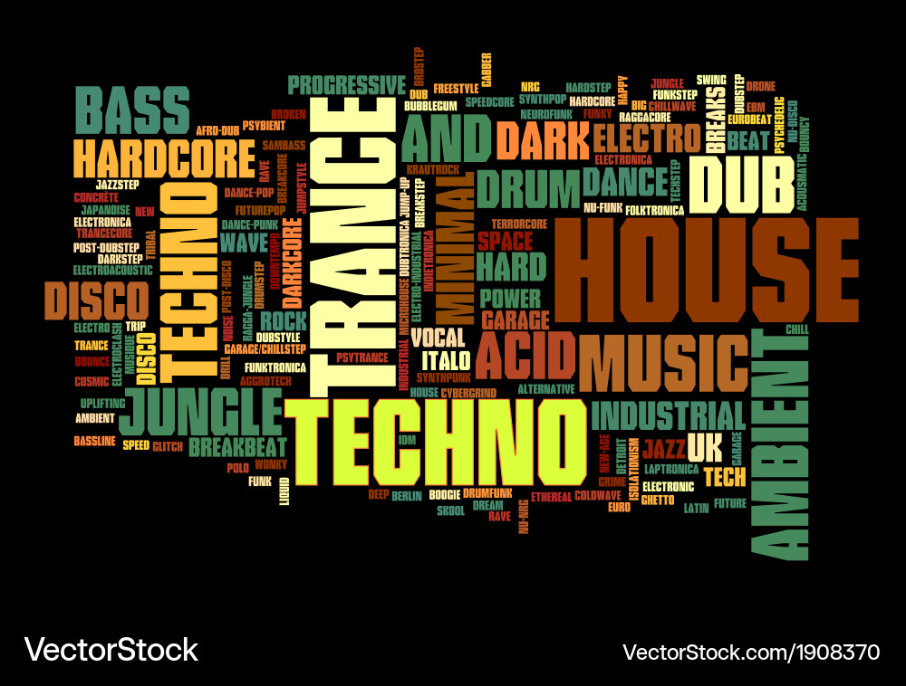Electronic Music Word Cloud - Techno & Dub Vector Image