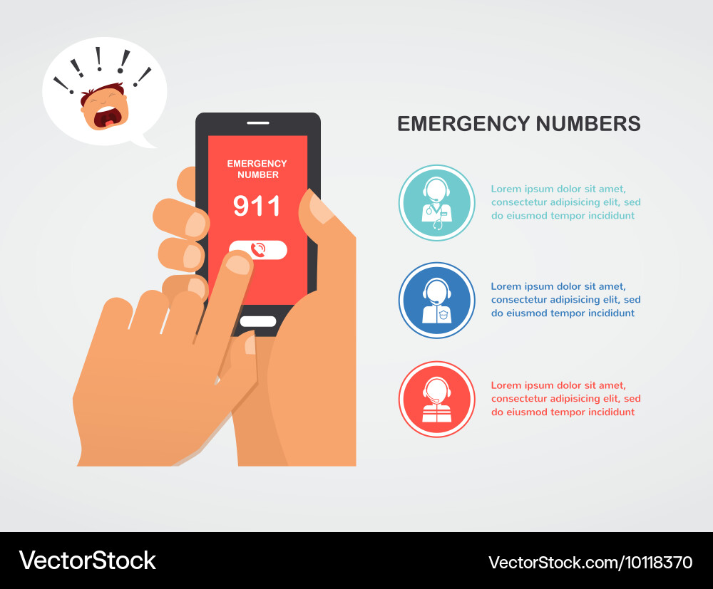 Hand press emergency number 911 on a mobile phone Vector Image
