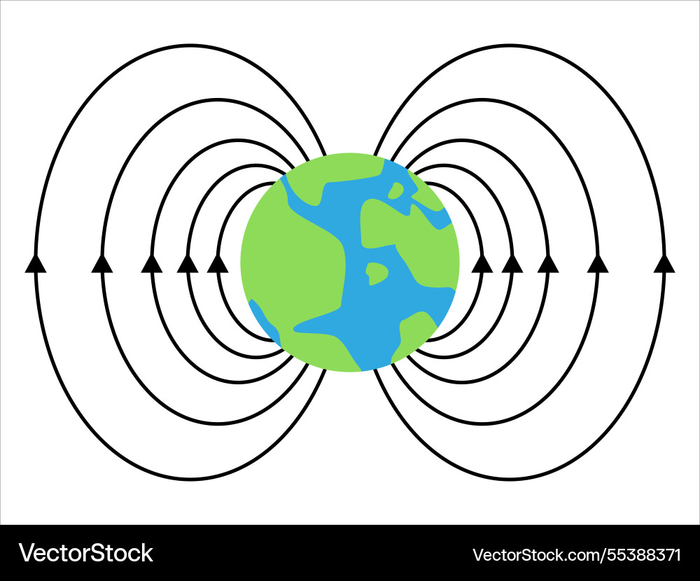 Earth magnetic field globe electromagnetic energy Vector Image