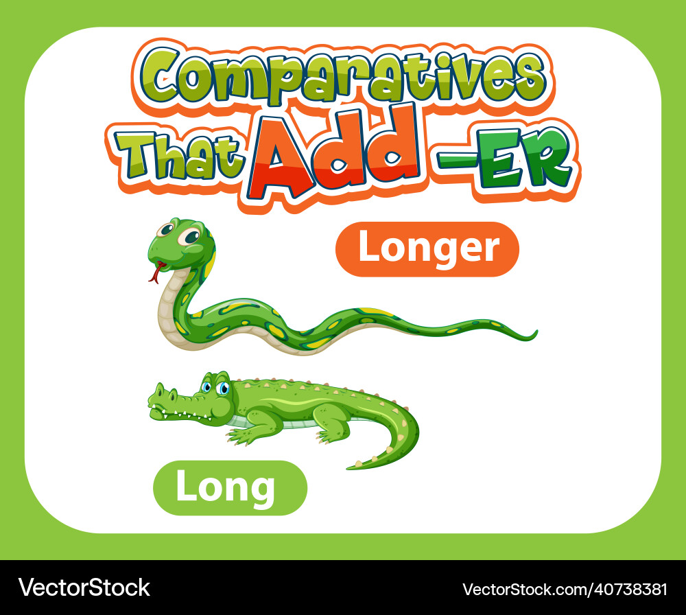 Comparative adjectives for word long Royalty Free Vector