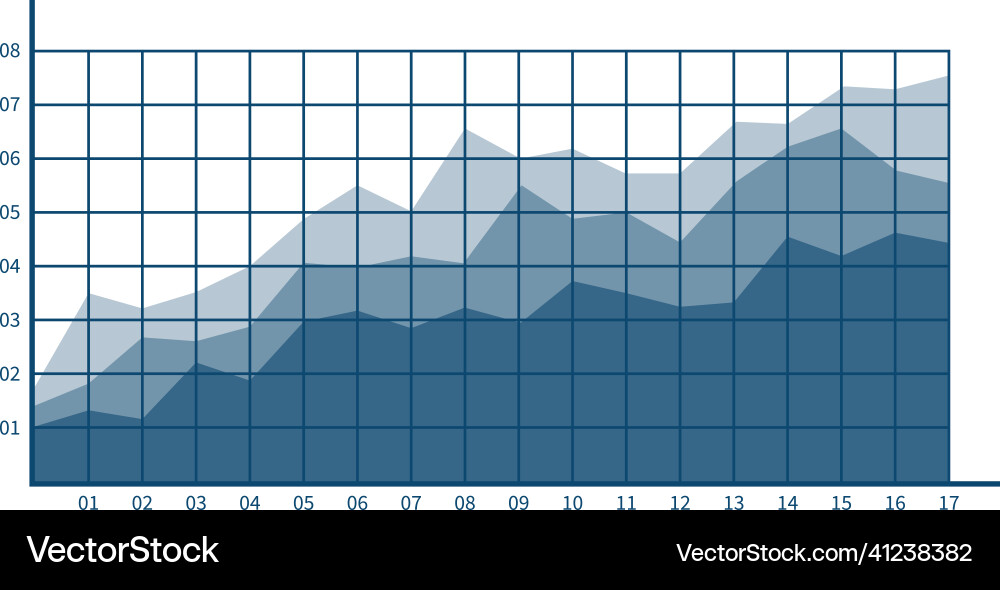 Stacked area chart blue information analysis Vector Image
