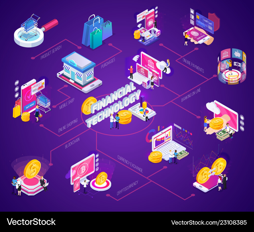 Financial technology isometric flowchart Vector Image