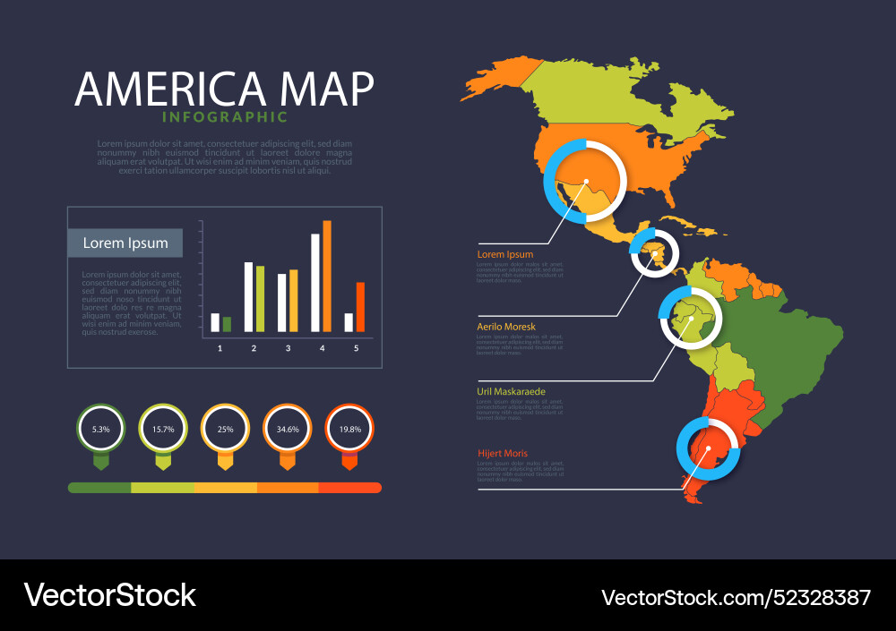 America map infographic in flat design Royalty Free Vector