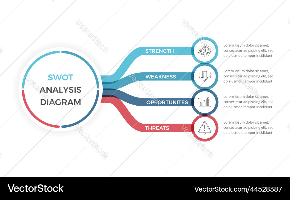 SWOT Analysis Template Royalty Free Vector Image