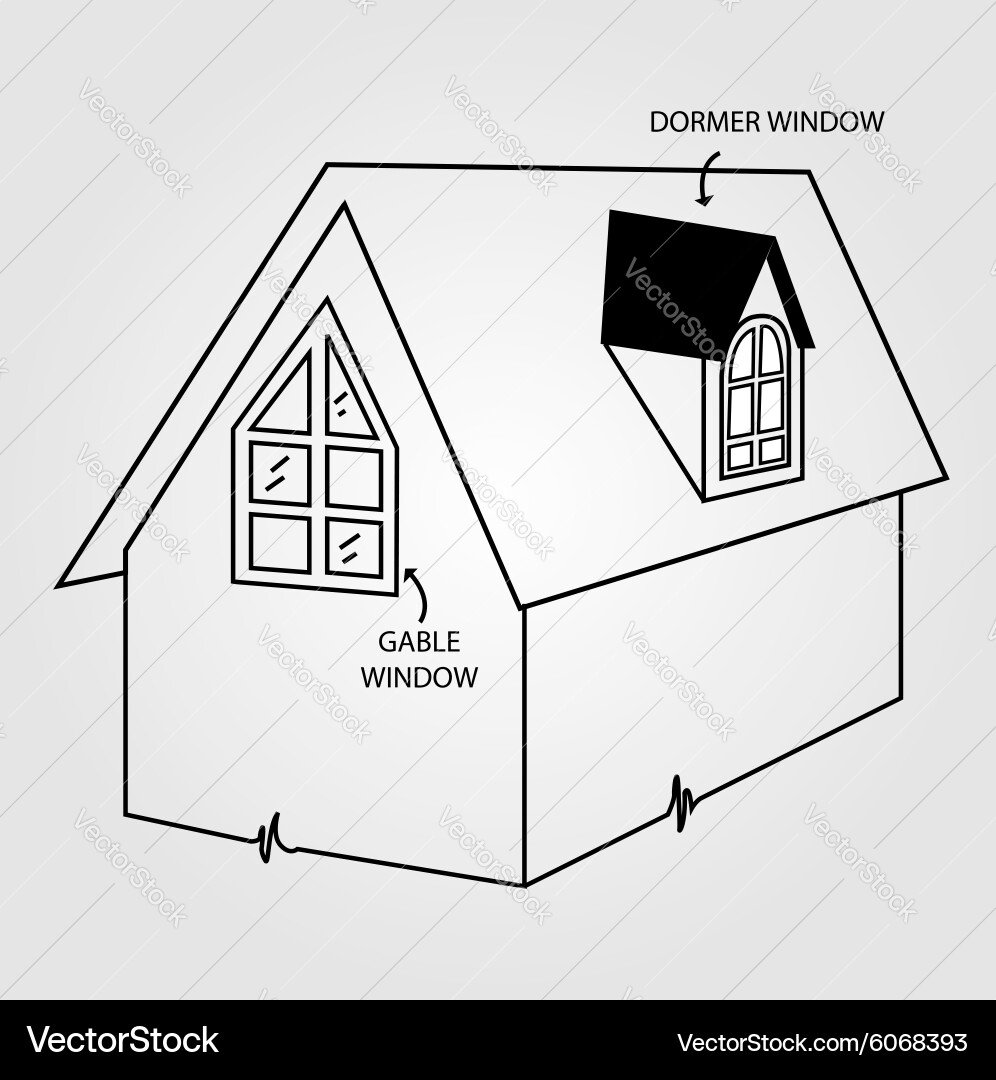 Diagram of dormer and gable window Royalty Free Vector Image