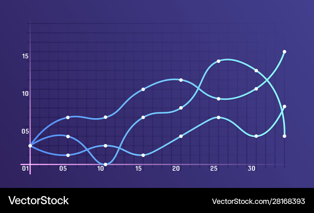 Graphs and charts Royalty Free Vector Image - VectorStock