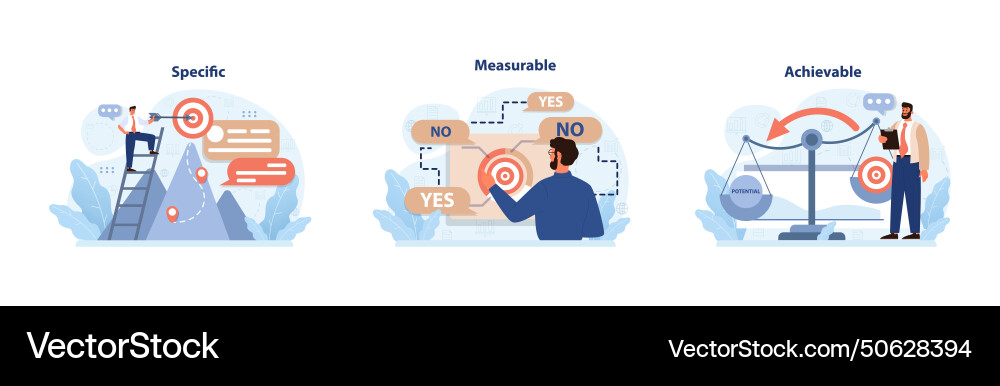 Smart goals set flat Royalty Free Vector Image