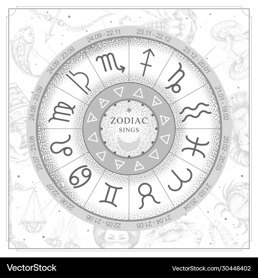 Astrology wheel with zodiac signs Royalty Free Vector Image