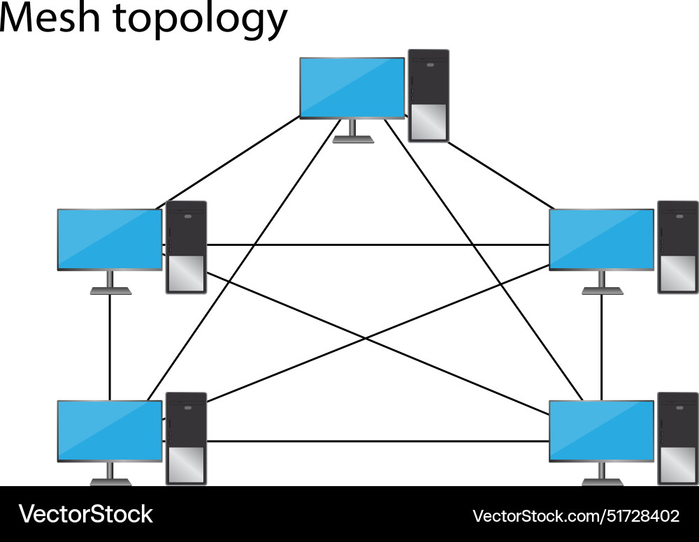 Mesh topology diagram Royalty Free Vector Image