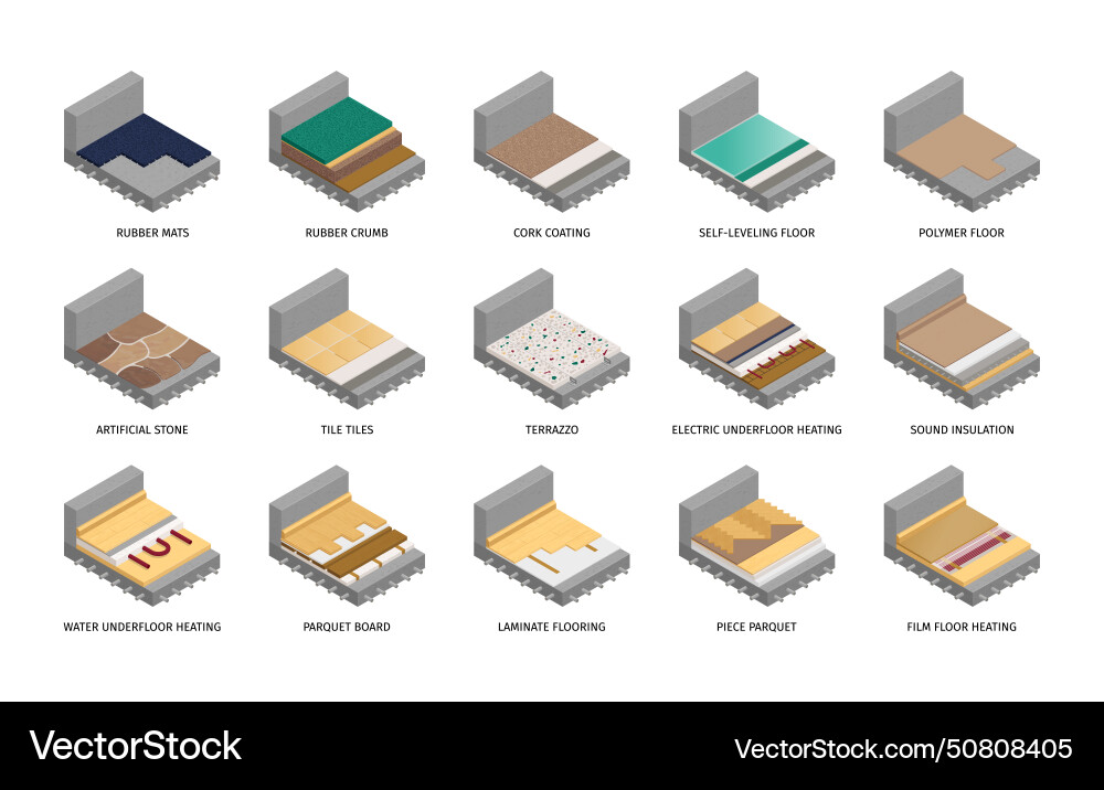Floor layers set with laminate tiles piece Vector Image
