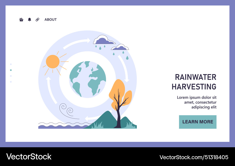 Water cycle web or landing educational Royalty Free Vector