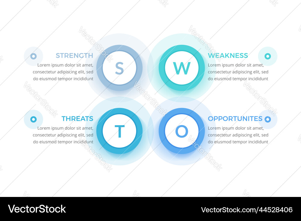 SWOT Analysis Template Royalty Free Vector Image