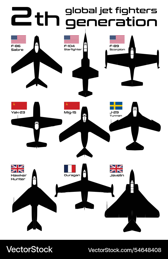 2th generation global jet fighters Royalty Free Vector Image