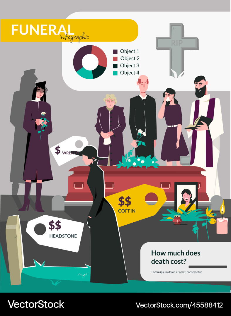 Funeral death flat infographic Royalty Free Vector Image