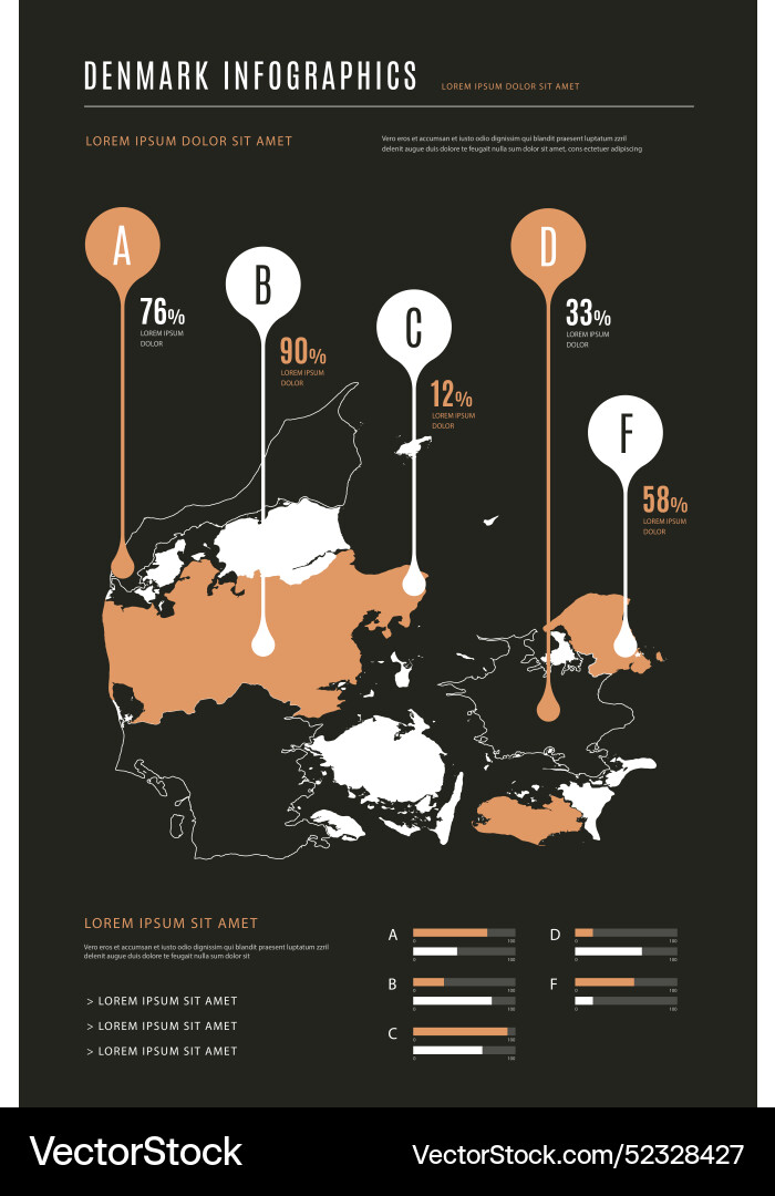 Denmark map infographic in flat design Royalty Free Vector