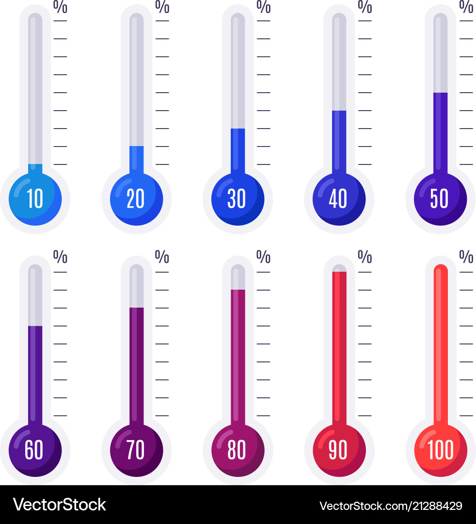 Thermometer Temperature Scale Royalty Free Vector Image