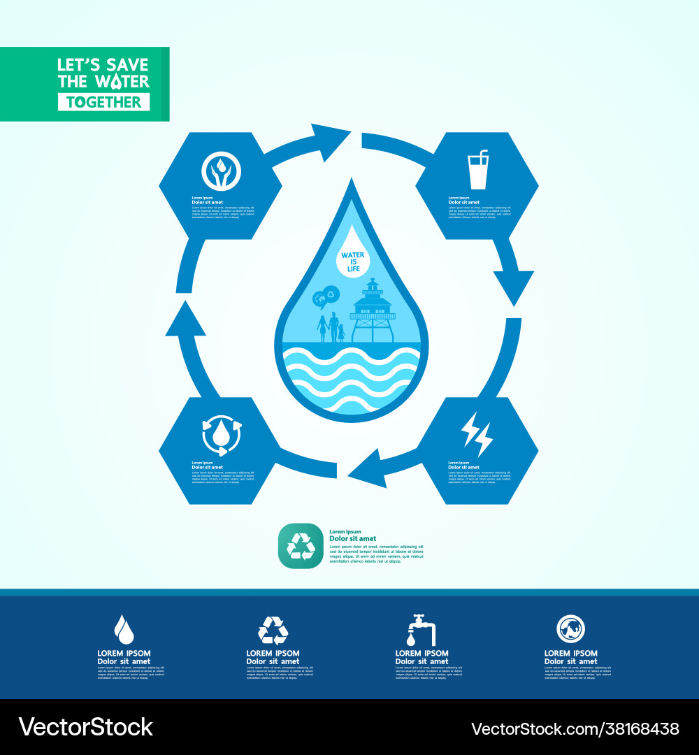 Save water Royalty Free Vector Image - VectorStock