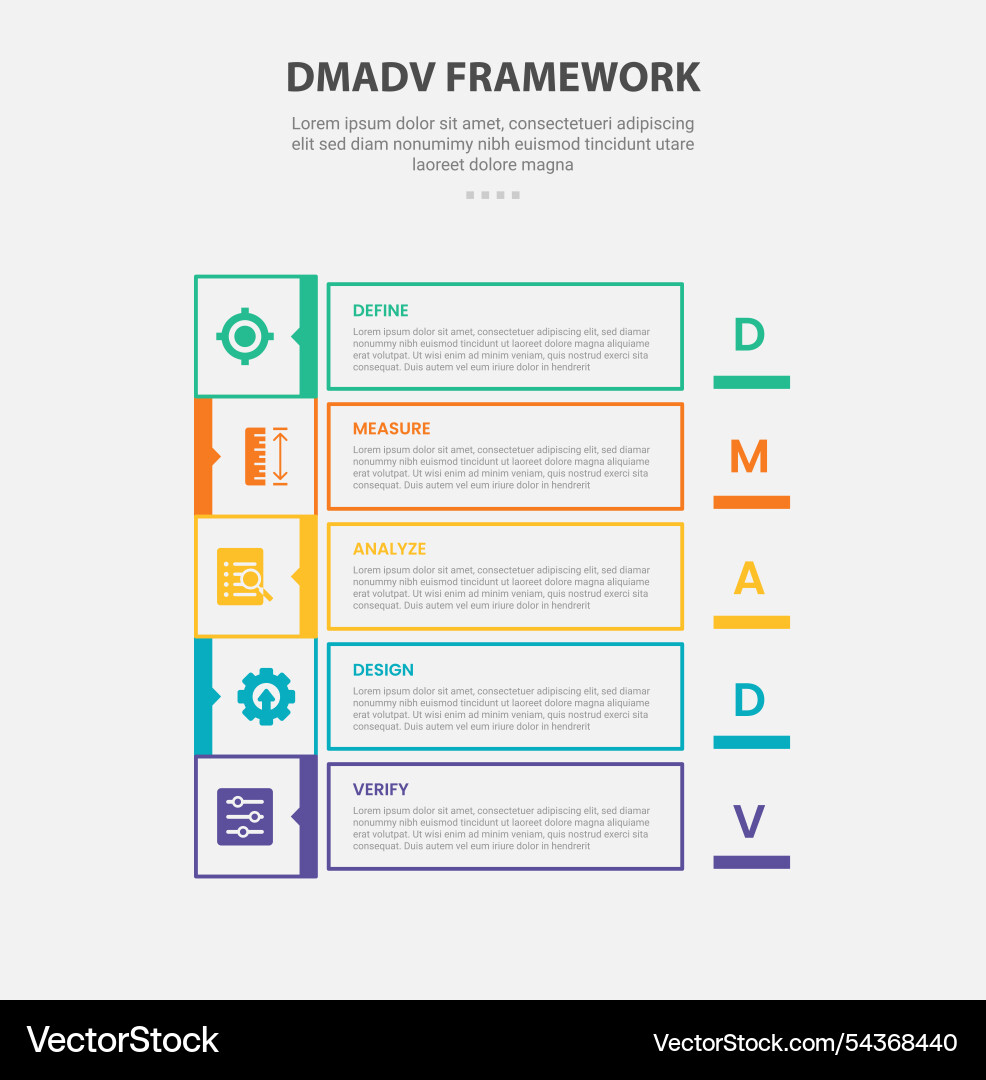 Dmadv framework infographic outline style with 5 Vector Image Dmadv framework infographic outline style with 5 Vector Image