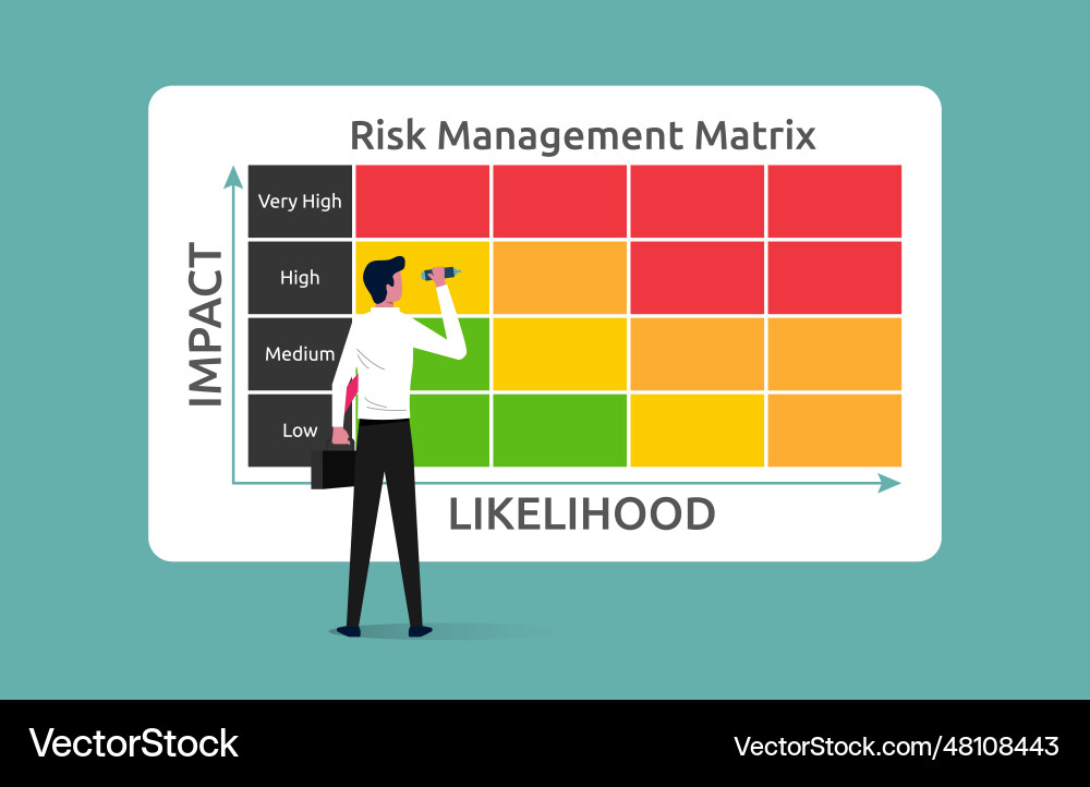 Safety Risk Assessment Vector Images (over 890)