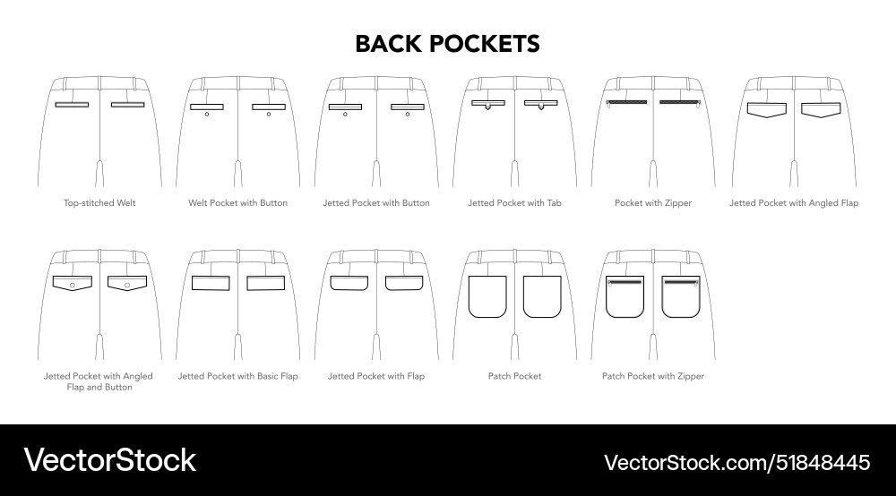 Set of back pockets on pants - button welt jetted Vector Image
