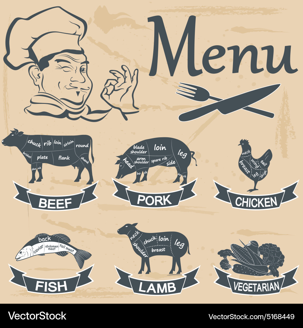 Meat Symbol Set Royalty Free Vector Image - VectorStock