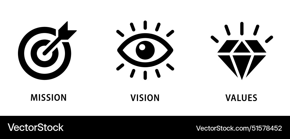 Mission vision and values icon set company Vector Image