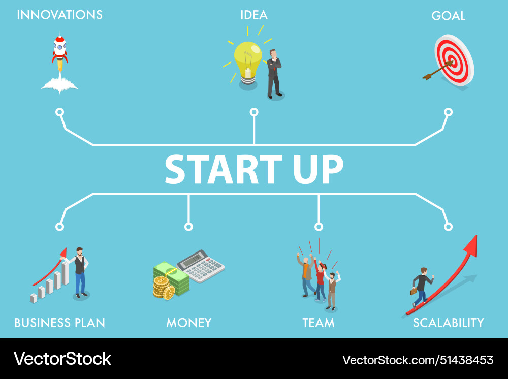 3d isometric flat of start up Royalty Free Vector Image