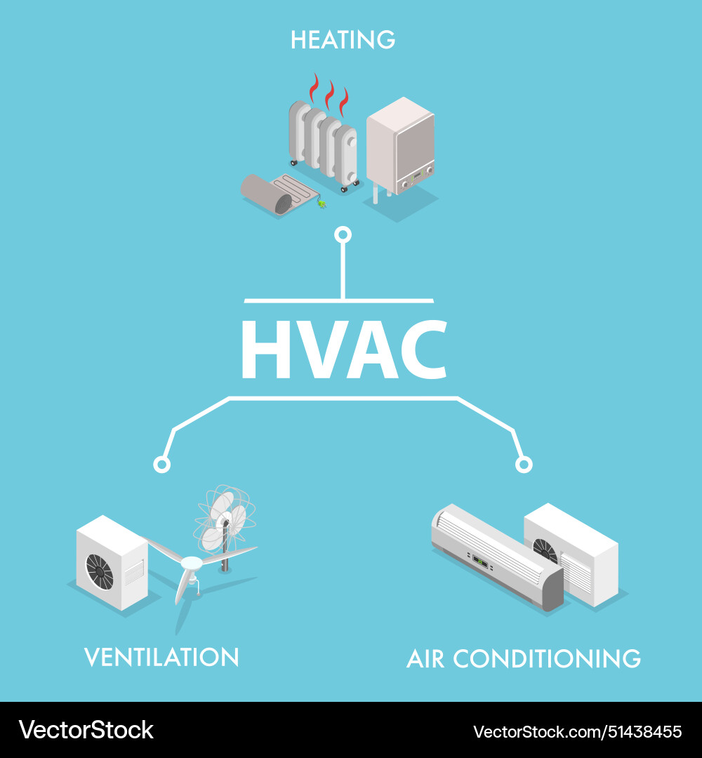 3d isometric flat of hvac Royalty Free Vector Image