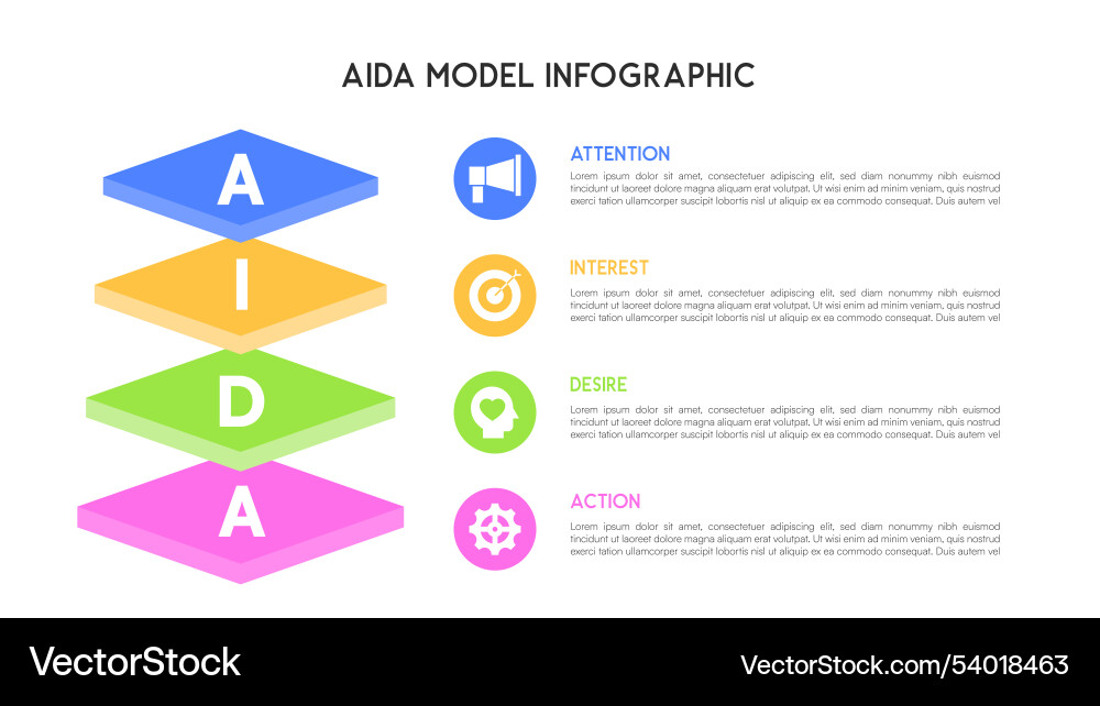 Aida model infographic for marketing strategy Vector Image
