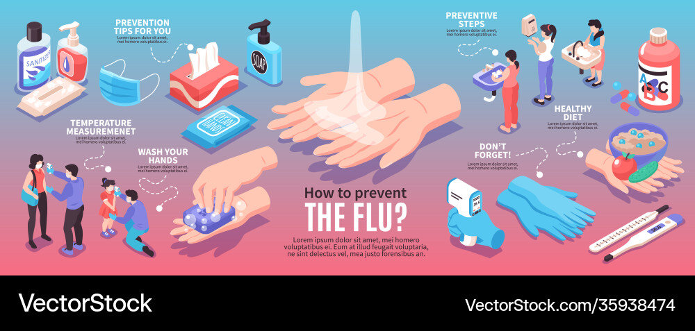 Infection prevention infographic set Royalty Free Vector