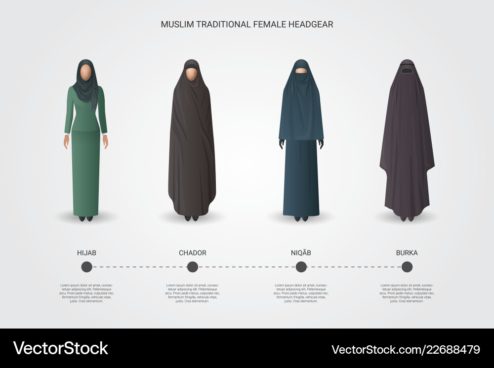 Muslim female headgear set Royalty Free Vector Image