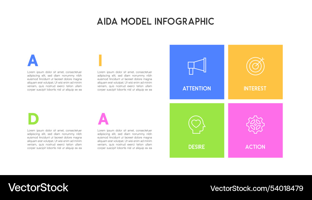 Simple aida model infographic with four Royalty Free Vector