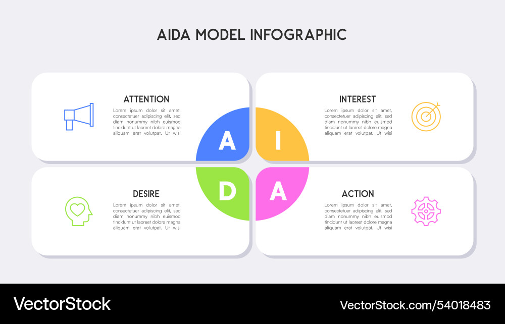 Aida model infographic with circular center Vector Image