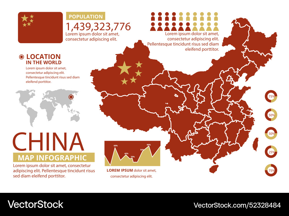 Flat china map infographic template Royalty Free Vector
