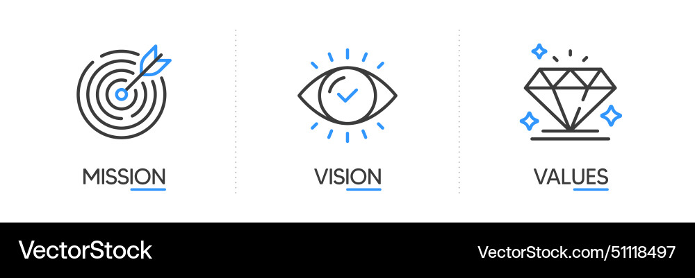 Business Mission Vision Values Royalty Free Vector Image