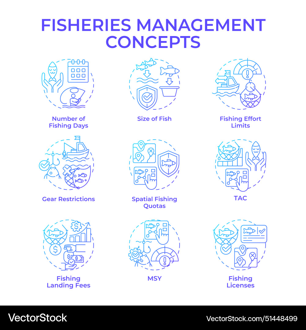 Fisheries management blue gradient concept icons Vector Image