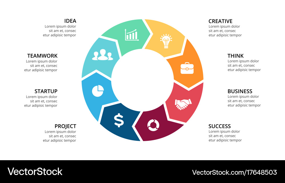 Circle arrows infographic cycle diagram Royalty Free Vector