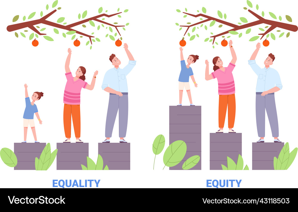 Equality and equity equal human rights social Vector Image