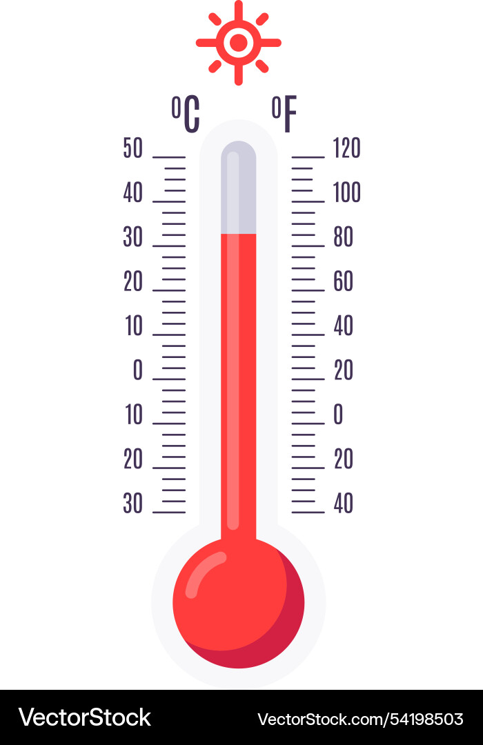 Red thermometer displays scorching temperatures Vector Image
