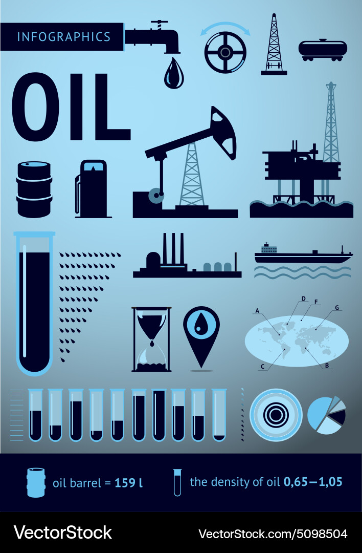 Oil infographic Royalty Free Vector Image - VectorStock