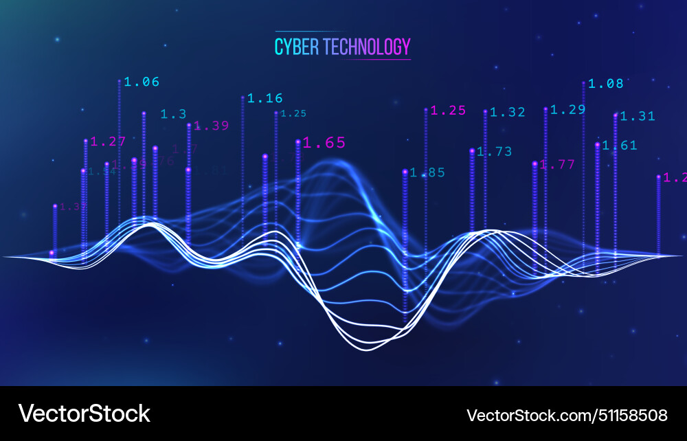Cyber technology background digital Royalty Free Vector