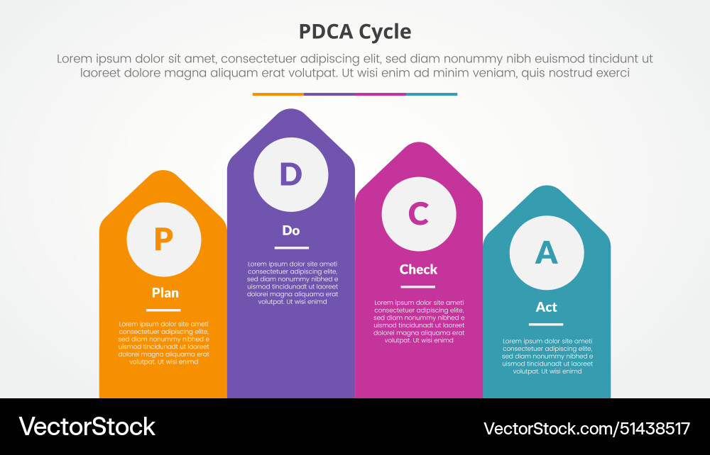 Pdca plan do check act framework infographic Vector Image