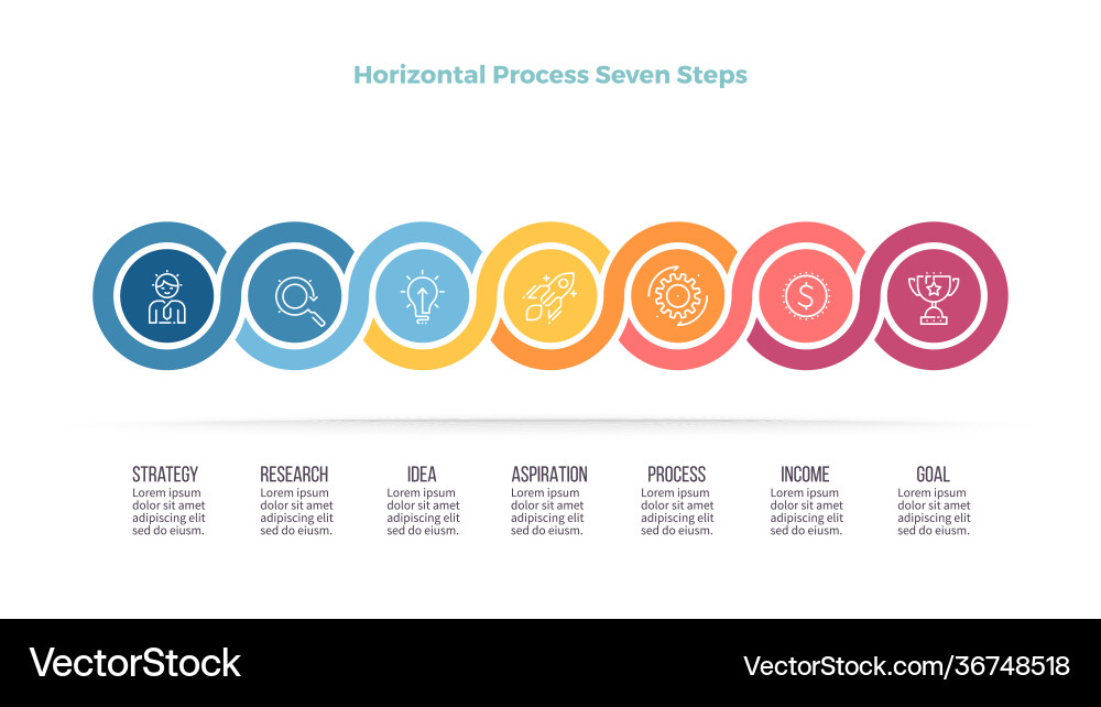 Business process timeline infographics with 7 Vector Image