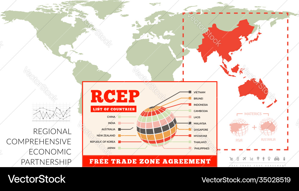 Rcep regional comprehensive economic partnership Vector Image