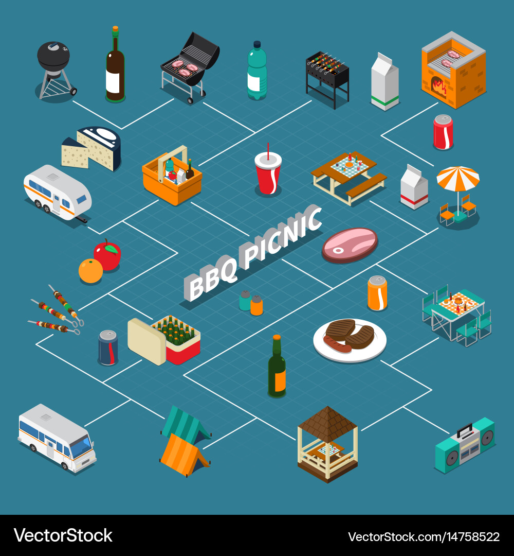 Meat Basket Vector Images (over 4,500)