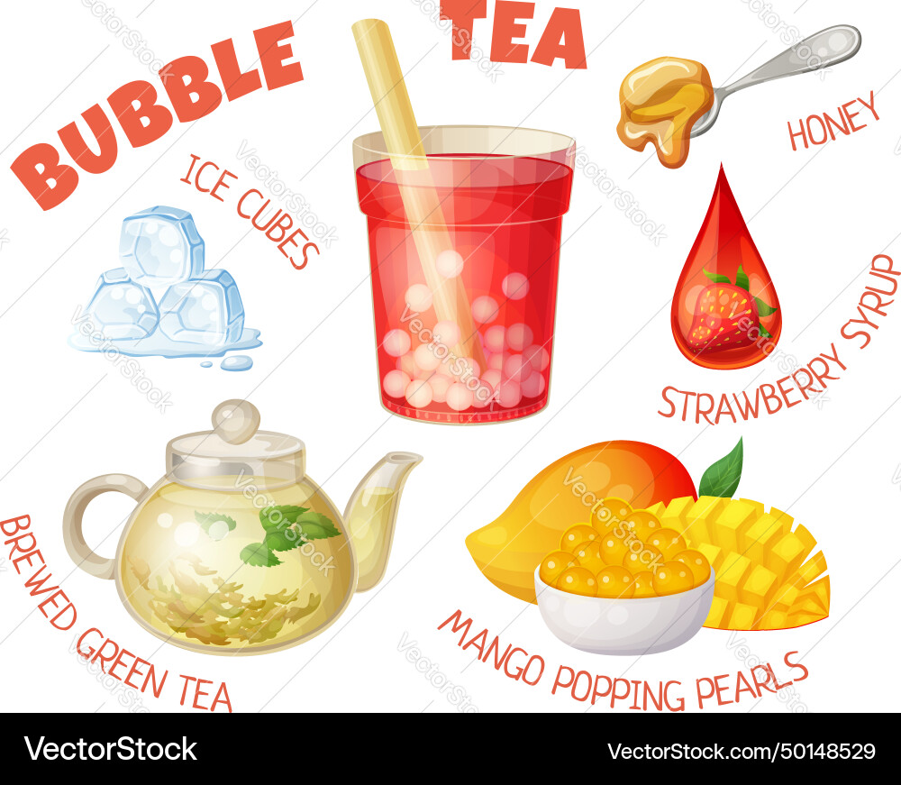 Cartoon with bubble tea ingredients Royalty Free Vector